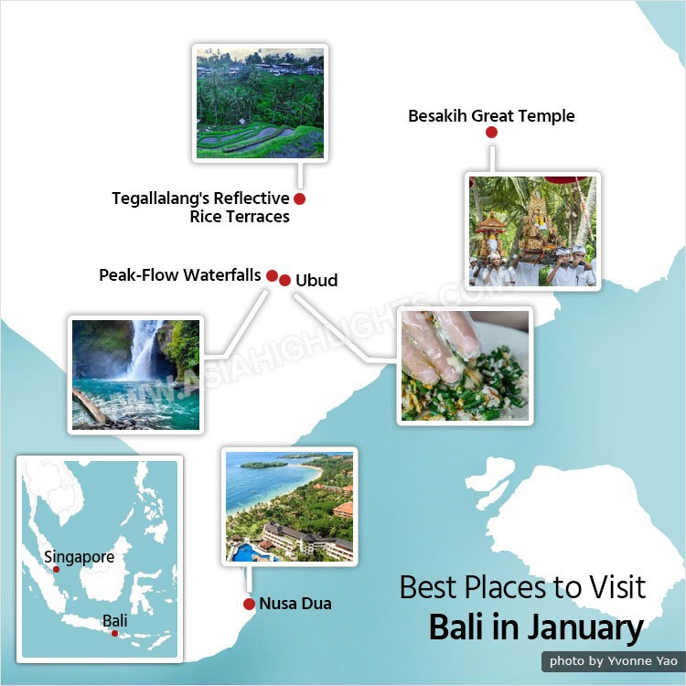 Bali Weather in January 2026: Temperature and Best Places to Go